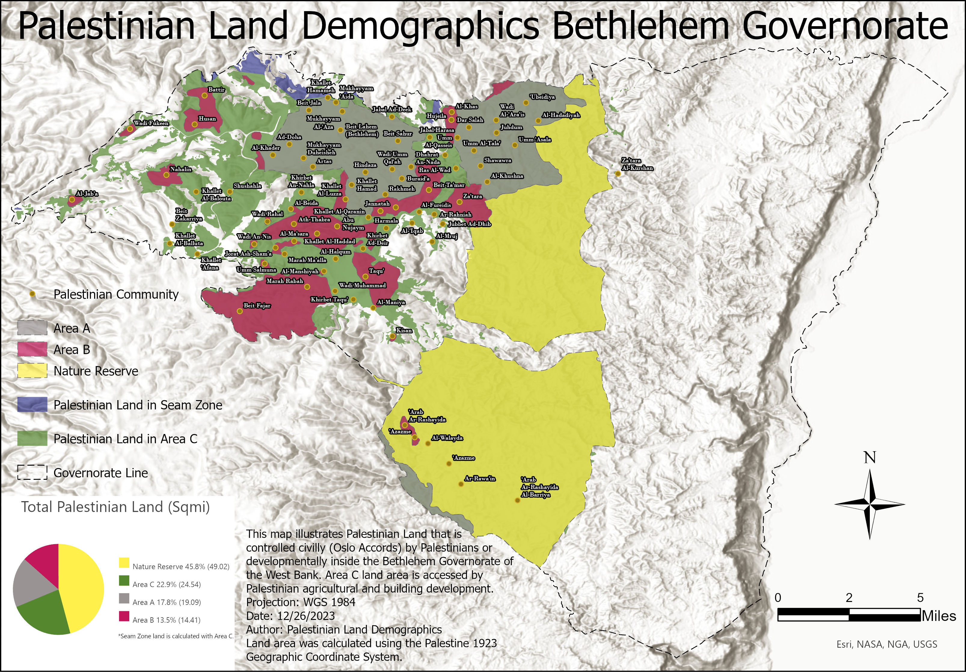 Palestinian Land Demographics