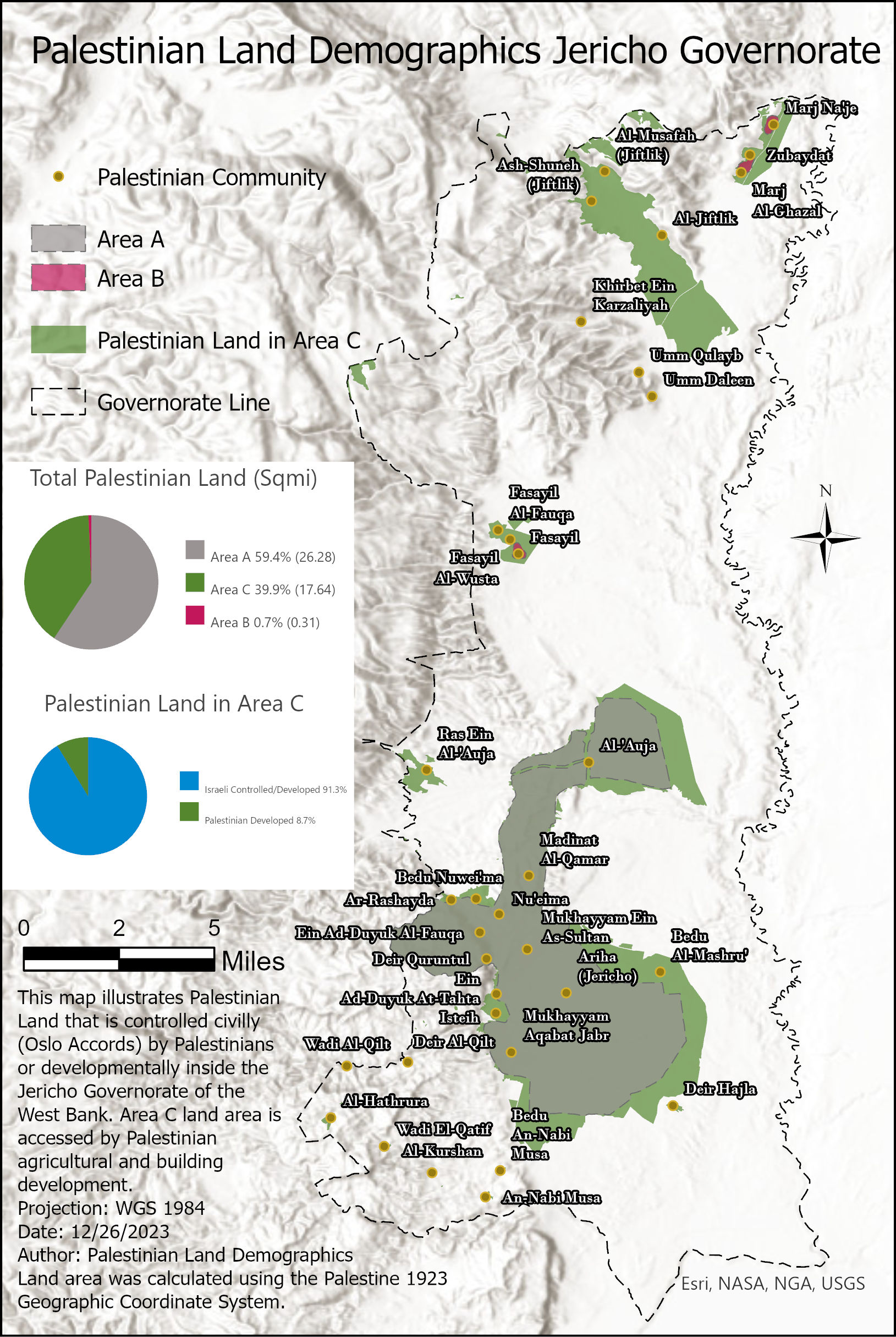 Palestinian Land Demographics