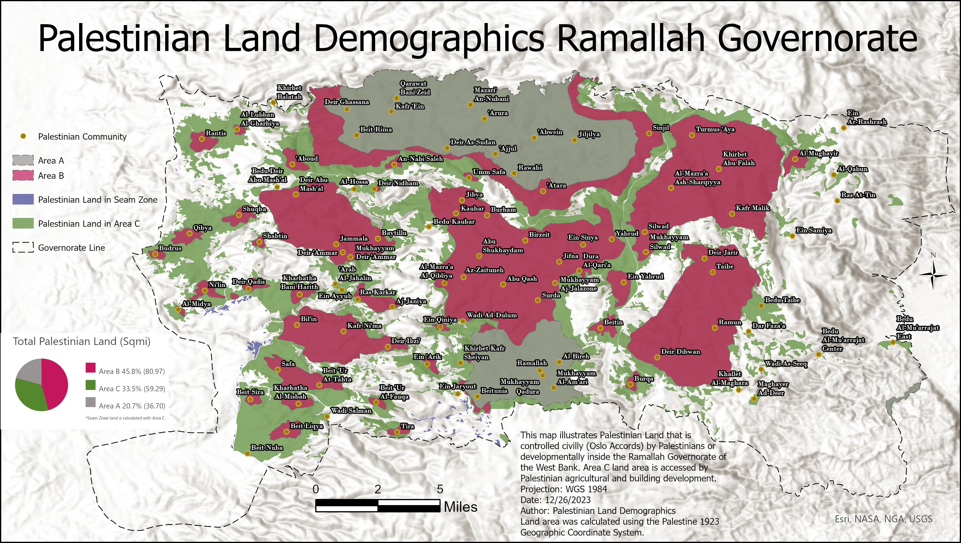 Palestinian Land Demographics